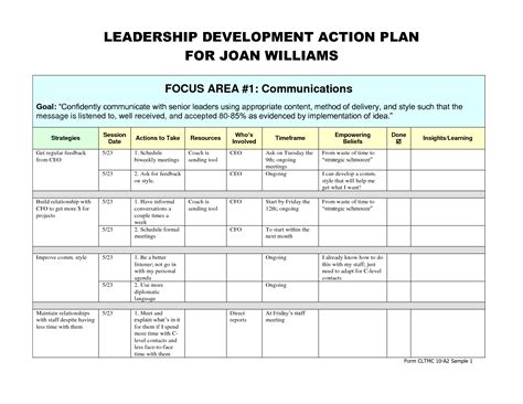 Image result for Leadership Development Plan Examples