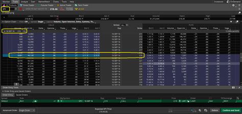 Image result for Long Call Option Graph