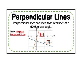 Image result for Linear Programming Vocabulary