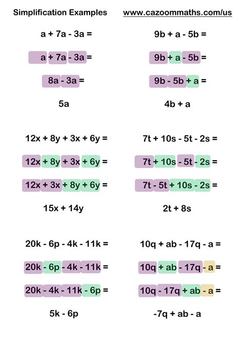 Image result for Geometry Simplification