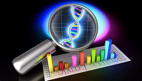 Image result for Classification of Machine Learning Evolutionary Algorithms