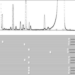 Image result for Open JDX File