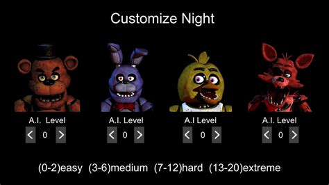 Image result for FNF Mod Custom Menu