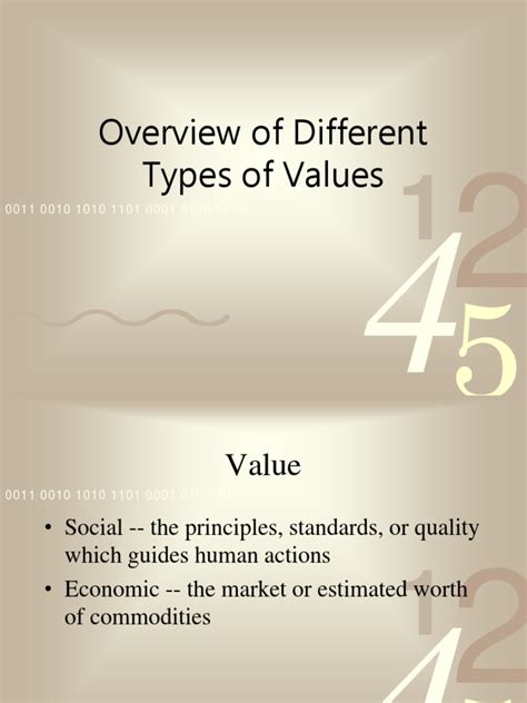 Image result for Different Types of Values