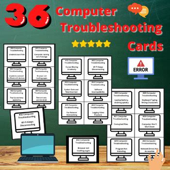 Image result for Computer Cart Problem Solving