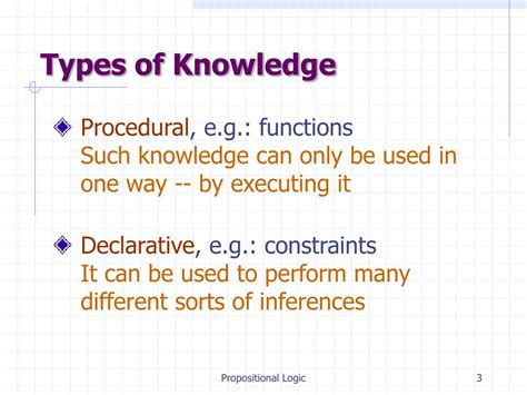 Image result for PowerPoint Presentations Propositional Theory