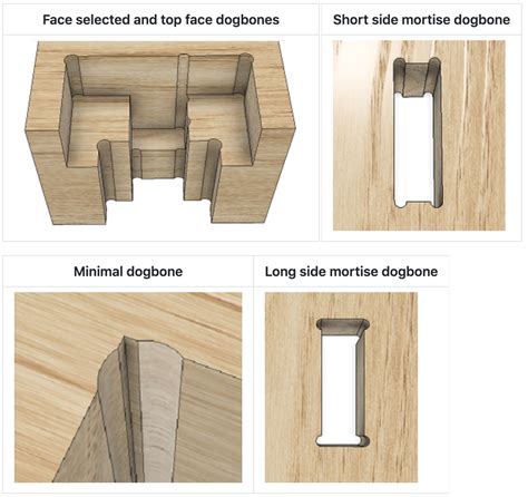 Image result for Router Right Angle Edge