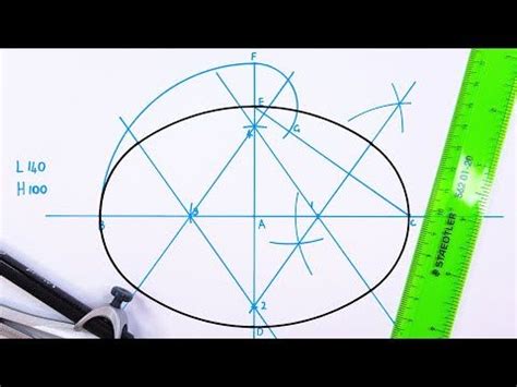 Image result for Draw Ellipse Easy Method