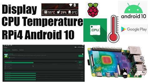 Image result for Raspberry Pi PC Temp Monitor