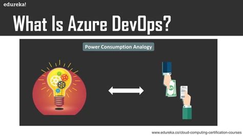 Image result for Setup Azure Pipeline Tutorial
