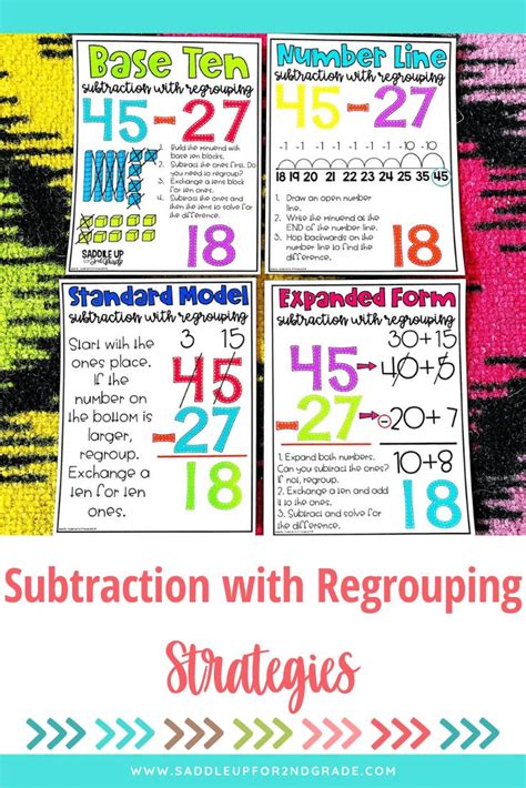 Image result for Subtraction Two-Digit Numbers