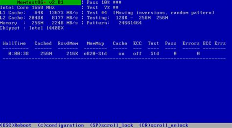 Image result for System Memory Check