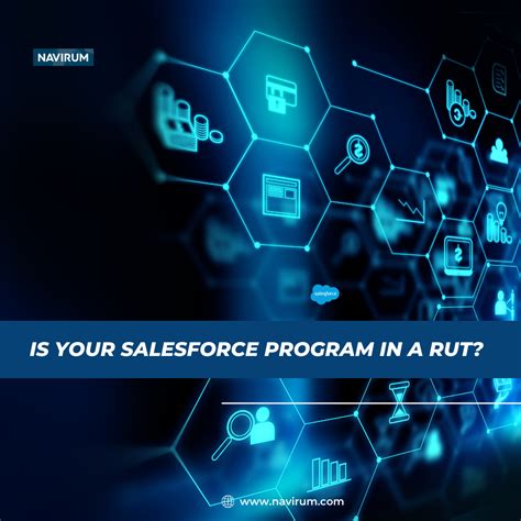 Image result for Salesforce Program