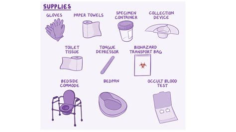Image result for How to Collect Stool Sample at Home