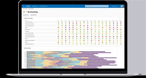Image result for Capterra Performance Management