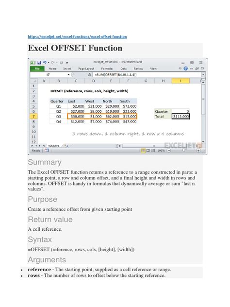 Image result for Offset SUM Function Excel