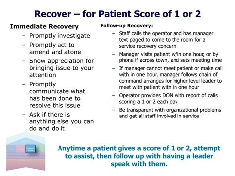 Image result for Heart Service Recovery Model
