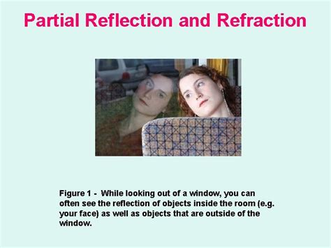 Image result for Partial Reflection