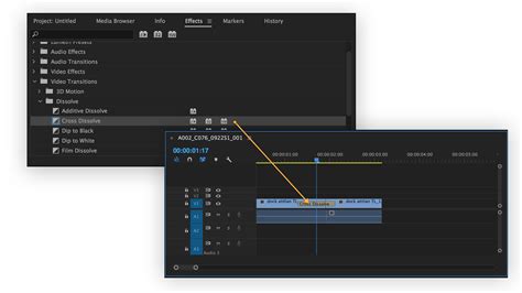 Image result for Adobe Premiere Pro Video Editing Tutorial