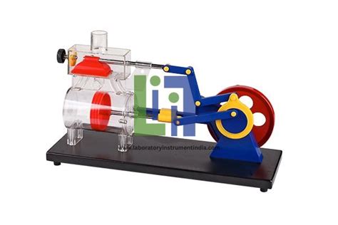 Image result for Model Steam Engine Tools