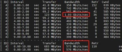Image result for OpenVPN Linux