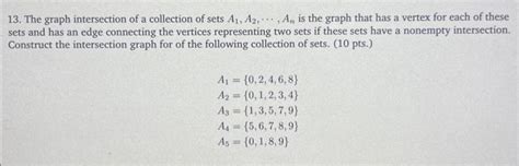 Image result for Intersection Graph