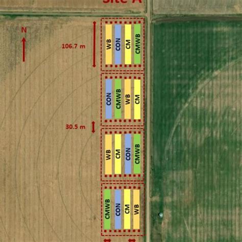 Image result for Bulk Density Soil Sampler
