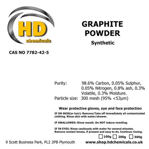 Image result for Course Graphite Powder