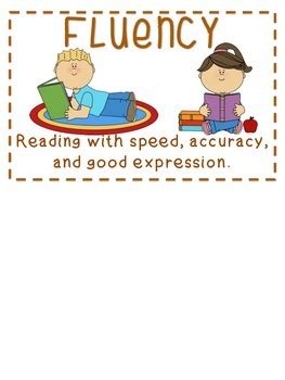 Image result for Fluency Components