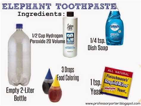 Image result for Elephant Toothpaste Ingredients List