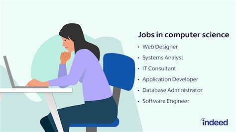 Image result for Be Computer Science Job Vacancy