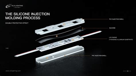 Image result for LED Injection Molding Module