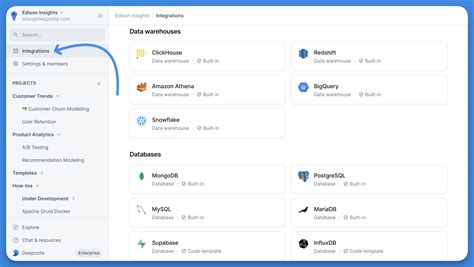 Image result for Jupyter Notebook Online Python