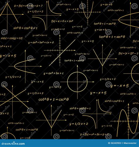 Image result for Math Abstract Background