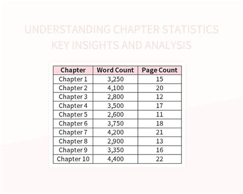 Image result for Chapter Tracking Table