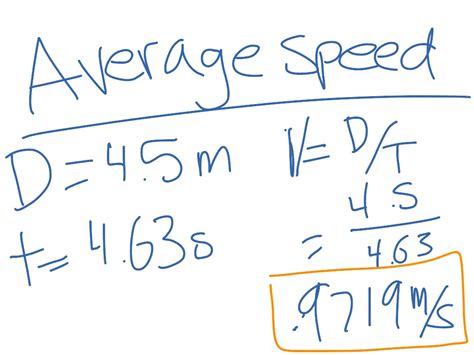 Image result for Speed Definition Science