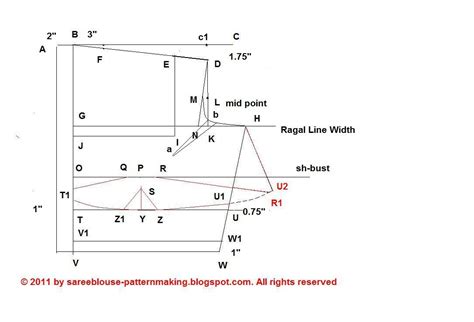 Image result for Blouse Pattern Making