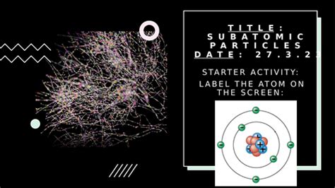 Image result for Subatomic Particles for Kids