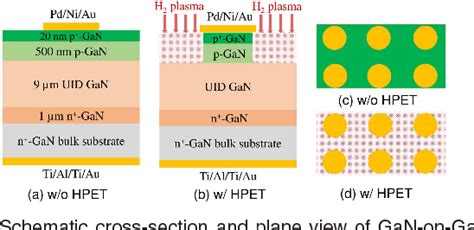 Image result for High Precision Event Timer Windows 1.0
