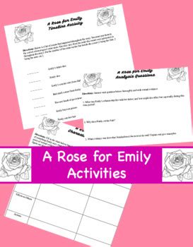 Image result for For Emily Tutorial