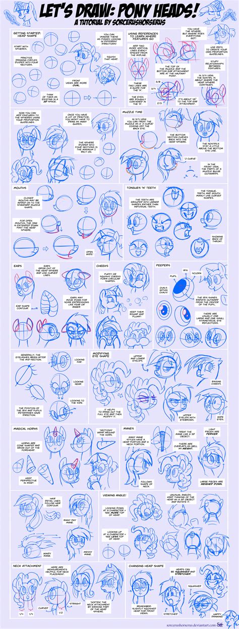 Image result for MLP Pony Head Tutorial