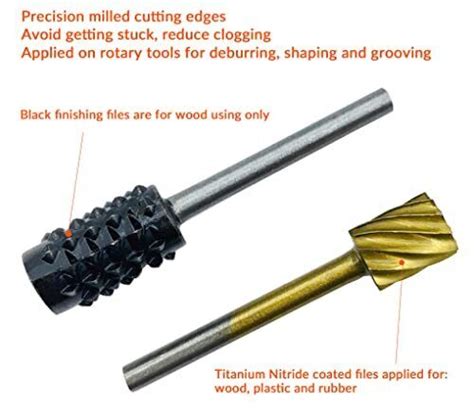 Image result for Using File Tool