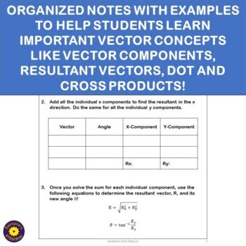 Image result for High School Physics Vector Tutorial