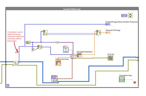 Image result for 2D Array LabVIEW