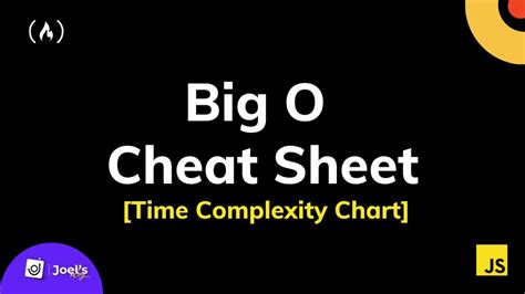 Image result for Code Complexity Cheat Sheet