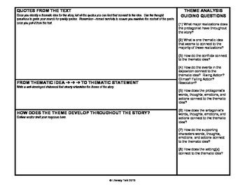 Image result for Theme Analysis Example