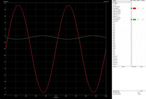 Image result for Sound Codec