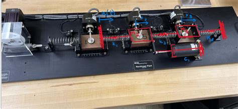 Image result for Bode Using Simulink