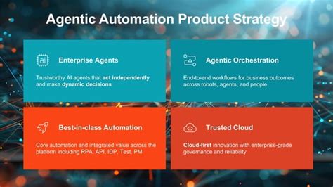 Image result for UiPath Infographic