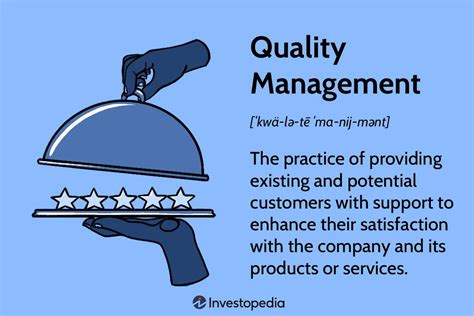 Image result for Quality Management System